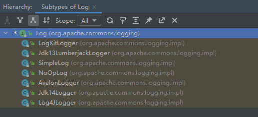 Java日志体系(四) JCL日志详解，示例，依赖选择，默认依赖顺序，源码分析_java log.info需要的依赖-CSDN博客