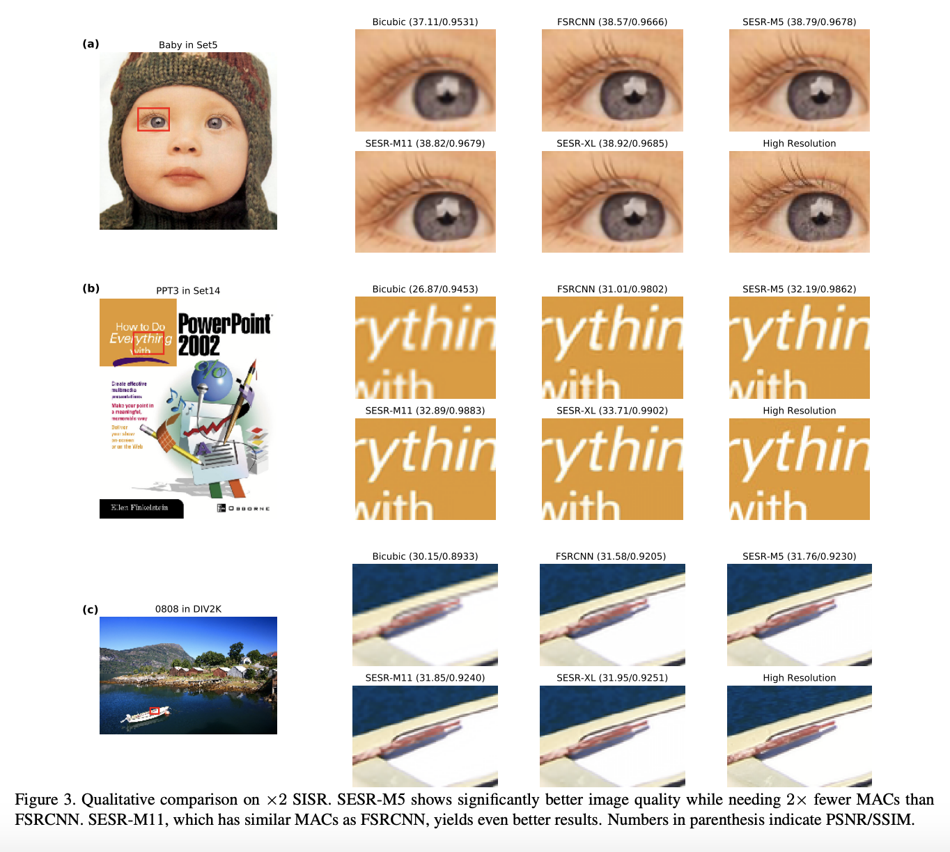 SESR: 一种基于重参数化思想的超高效图像超分方案-CSDN博客