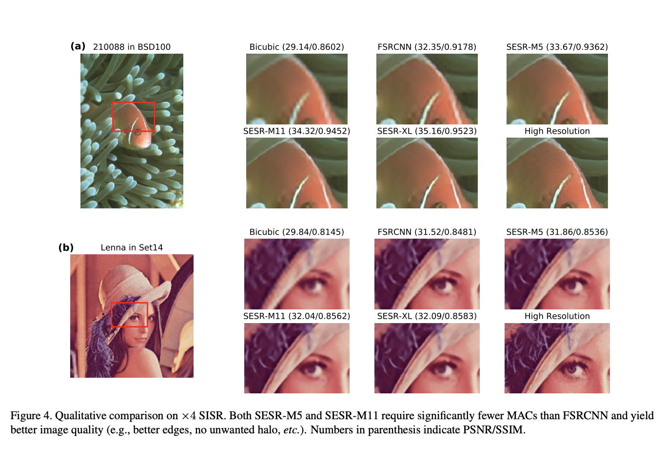 SESR: 一种基于重参数化思想的超高效图像超分方案-CSDN博客