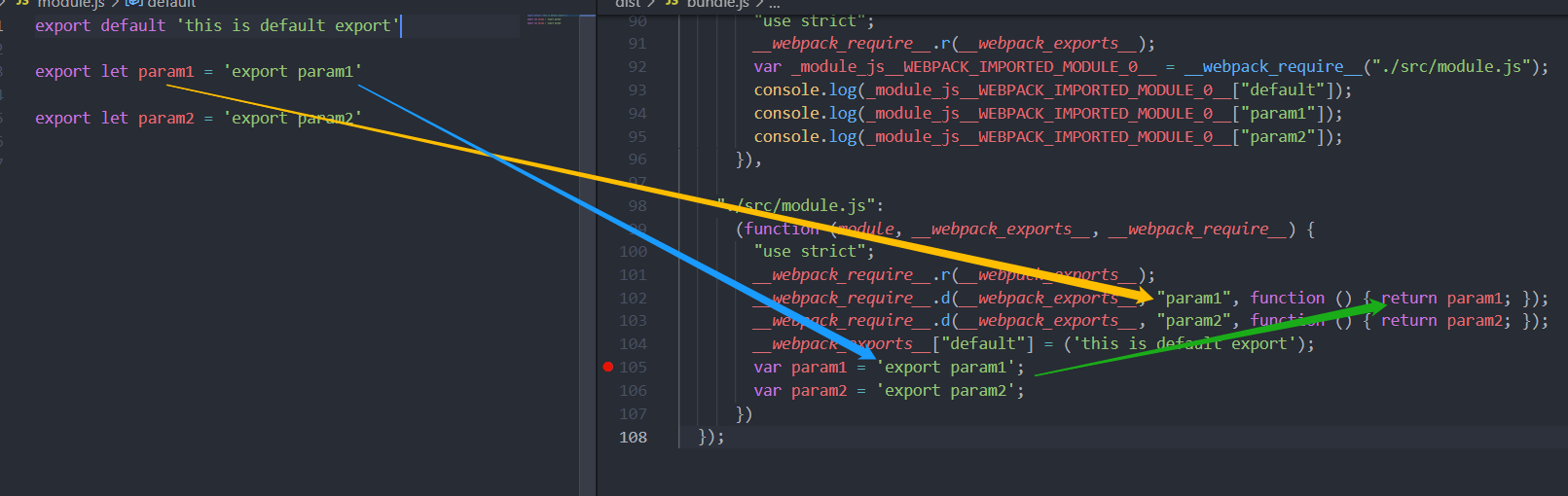 webpack源码分析—ESModule规范模块的导入与导出详解_vimin_M的博客-CSDN博客_webpack 输出esmodule