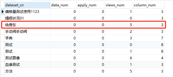 Mysql隐式转换，当int类型条件被传入字符串mysql Where 条件里int类型传入数字字符串 Csdn博客
