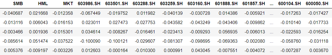 python量化——利用python构建Fama-French三因子模型_市值因子smb怎么计算-CSDN博客