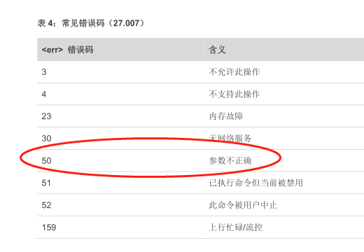 STM32通过BC28用mqtt协议连接onenet及simulate-device的使用_ipd not found-CSDN博客