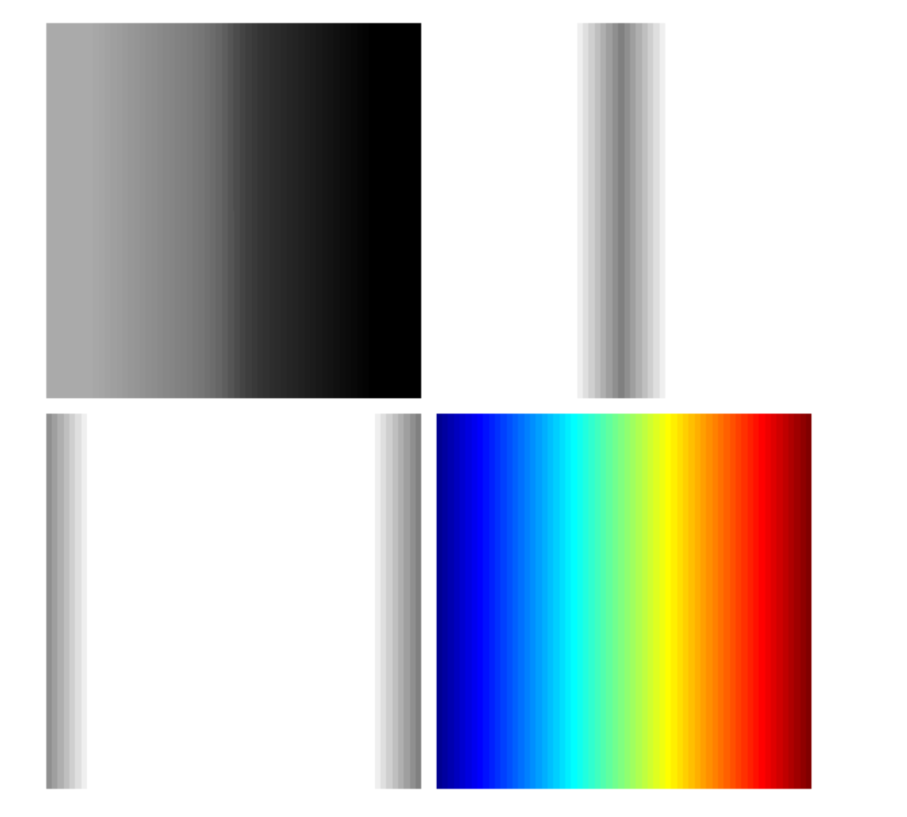matlab之图像处理学习日记——在RGB和HSV颜色空间之间转换_在rgb和hsv颜色空间之间转matlab-CSDN博客