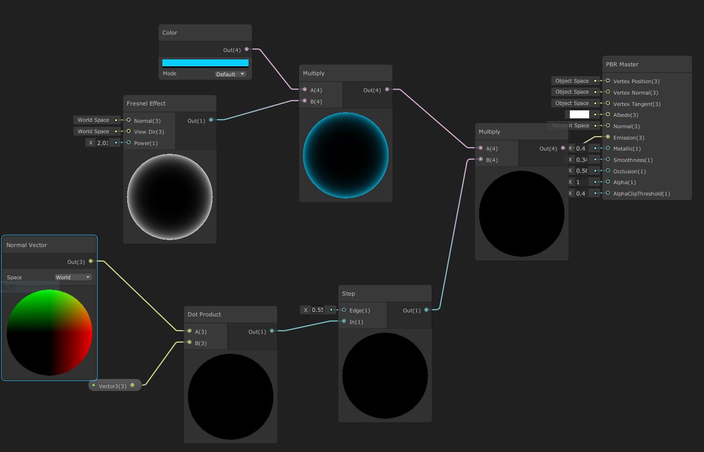 Unity着色器可视化编辑器——shader Graphunity Shader Graph 编辑器视野 Csdn博客