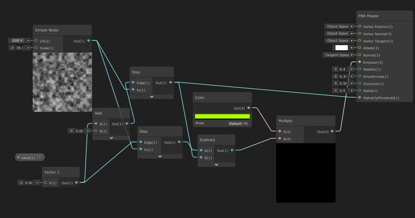 Unity着色器可视化编辑器——shader Graphunity Shader Graph 编辑器视野 Csdn博客