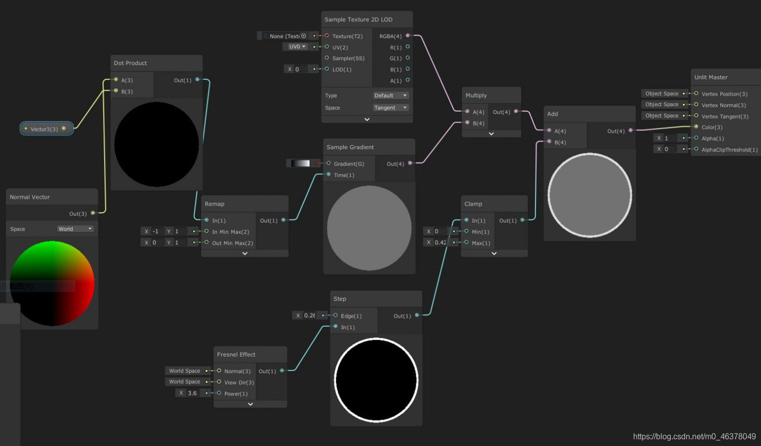 Unity着色器可视化编辑器——shader Graphunity Shader Graph 编辑器视野 Csdn博客