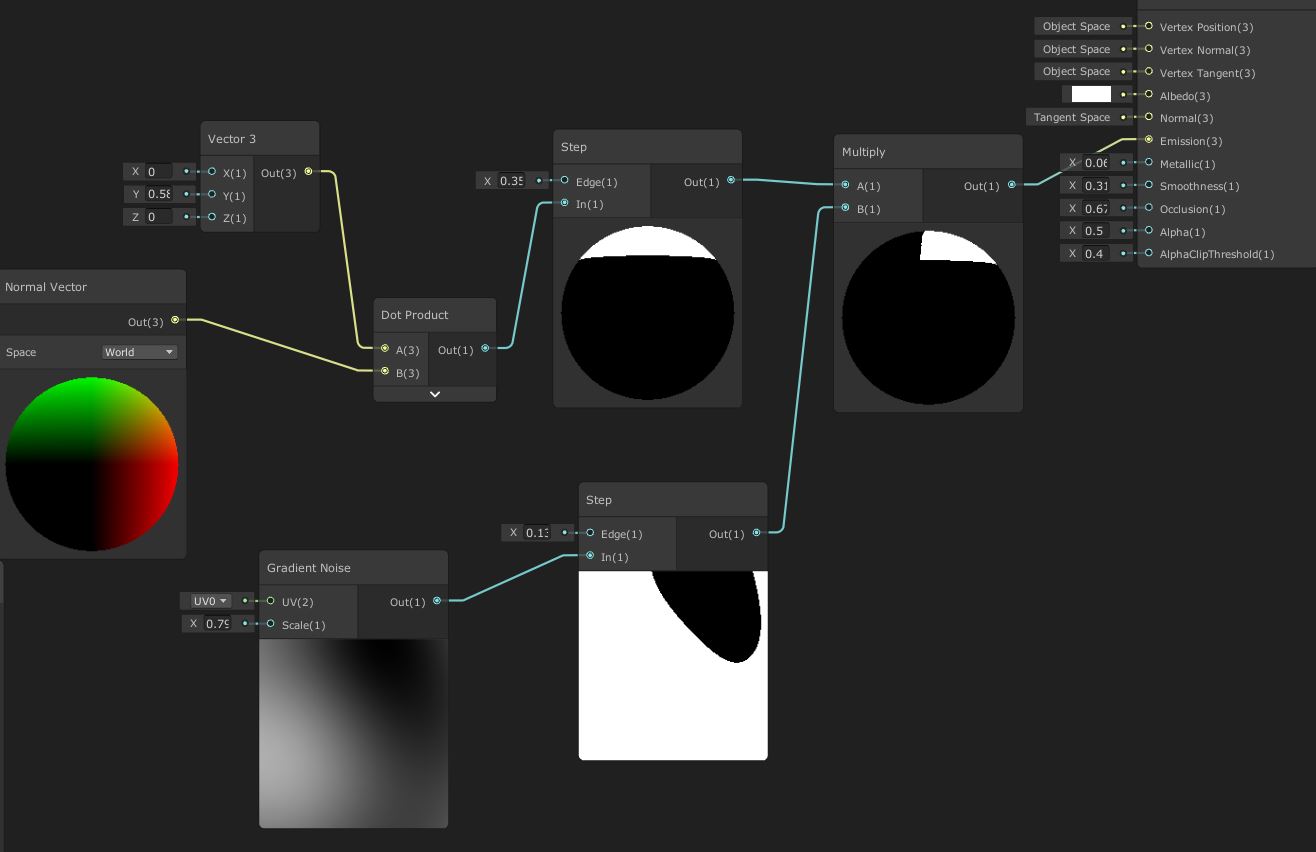 Unity着色器可视化编辑器——shader Graphunity Shader Graph 编辑器视野 Csdn博客