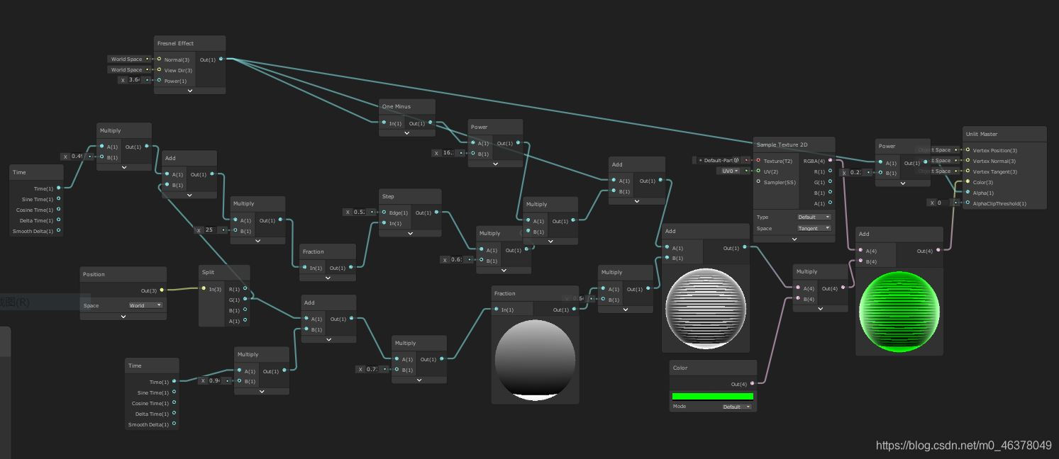 Unity着色器可视化编辑器——shader Graphunity Shader Graph 编辑器视野 Csdn博客