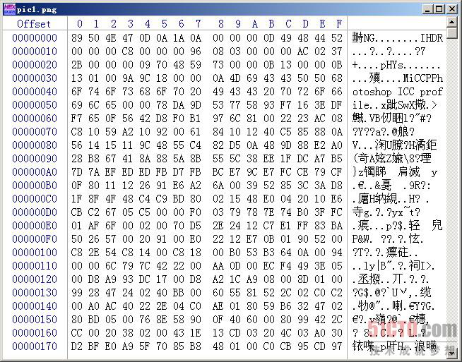 PNG图像文件存储结构_png idat-CSDN博客