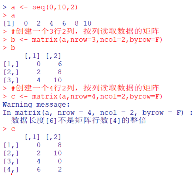 矩阵--R语言_r语言矩阵-CSDN博客