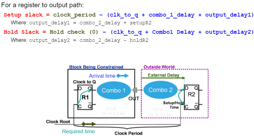 静态时序分析 Static Timing Analysis 教程_input slew_zorrolee777的博客-CSDN博客