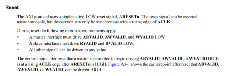 AXI 总线学习笔记_awsize-CSDN博客