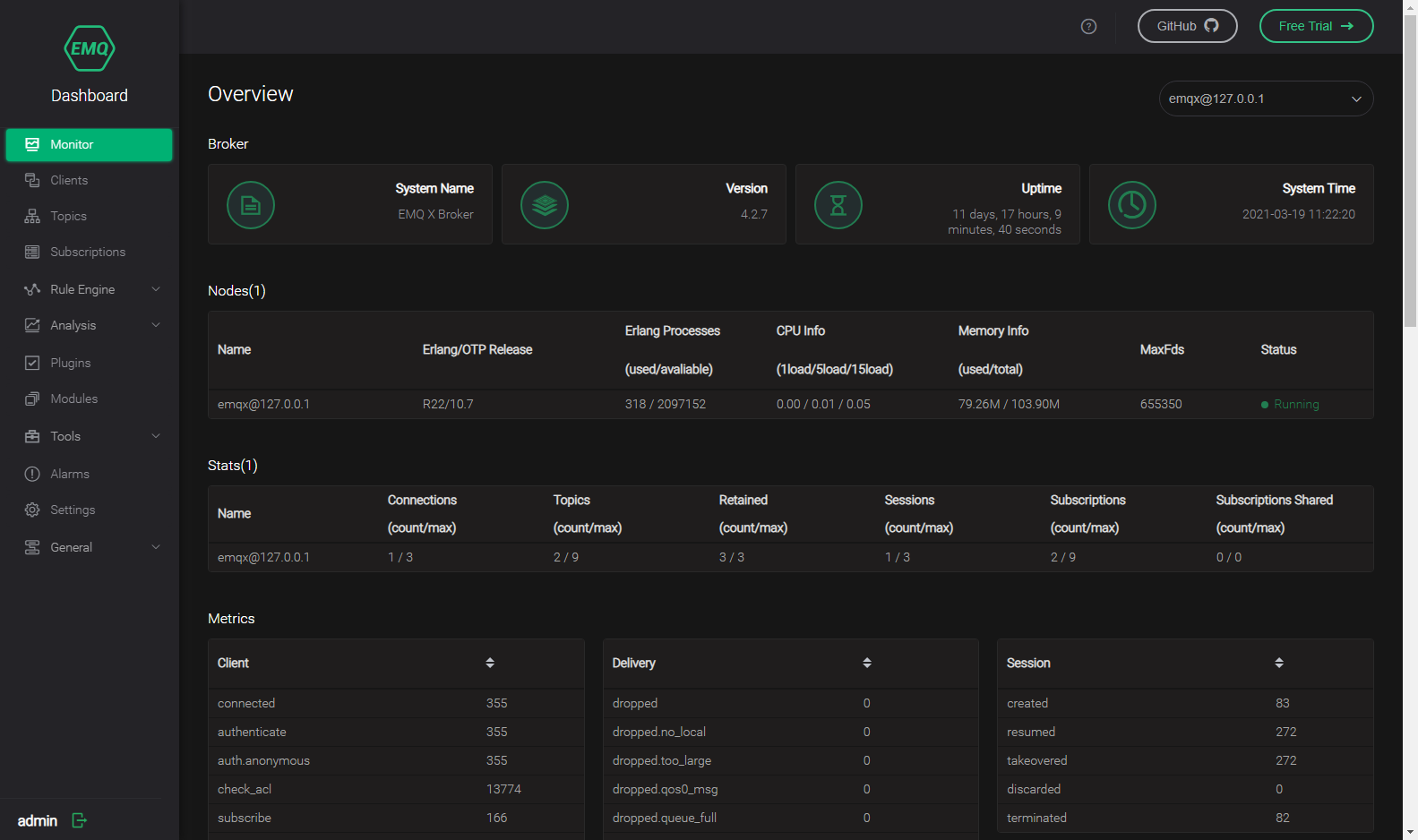 [Java]SpringBoot2整合mqtt服务器EMQ实现消息订阅发布入库(一)_emq java-CSDN博客