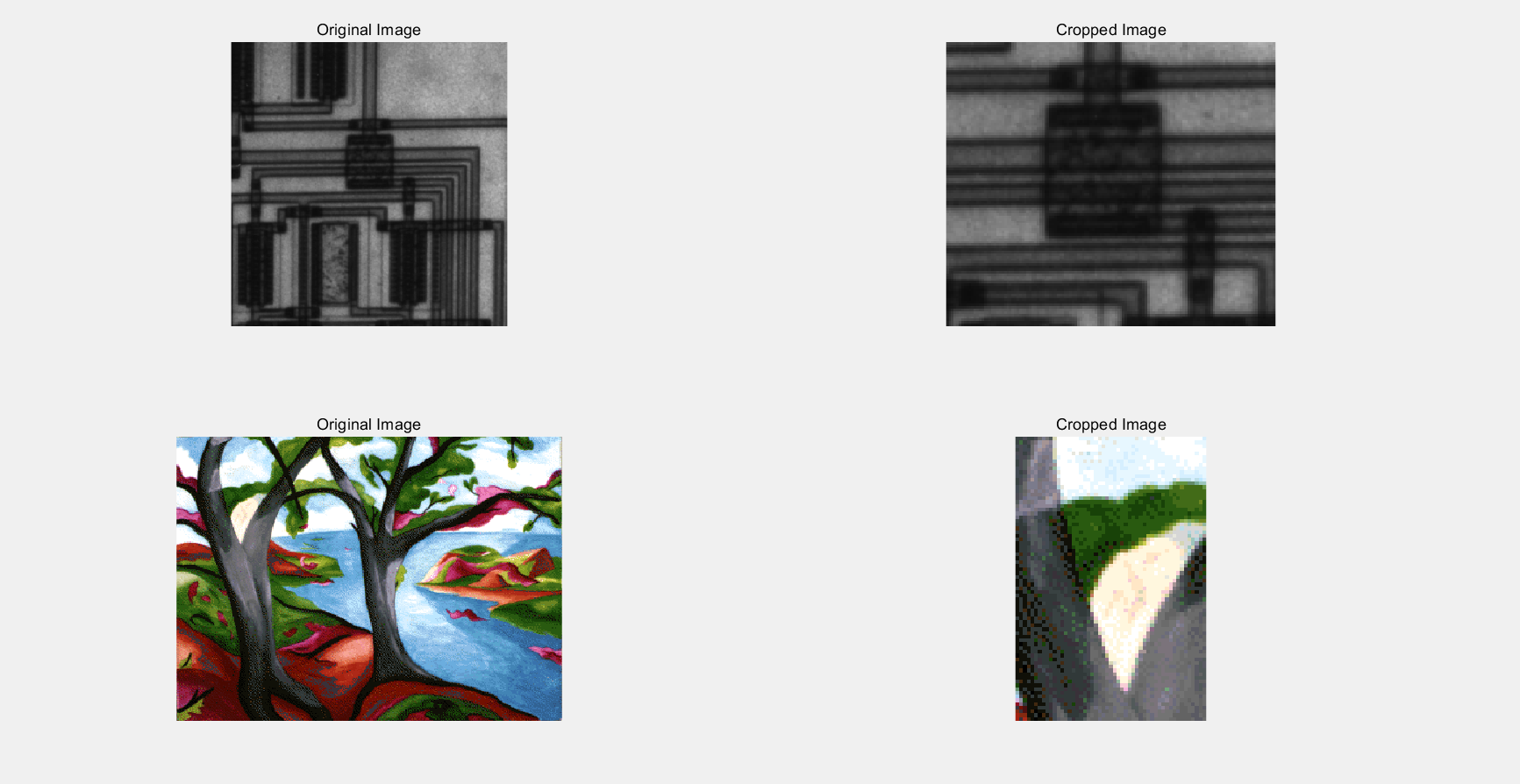 Matlab图像处理学习日记之图像的自定义裁剪imcrop操作croppedimage Imcropimage Rect Csdn博客 