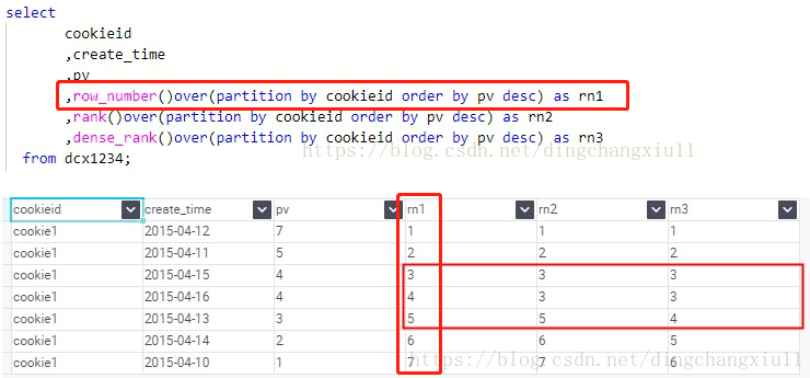 hive开窗函数中range和rows的区别_hive3.0 sum指定 range between unbounded preceding an-CSDN博客