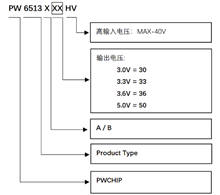 24V转5V,24V转3.3V稳压芯片的电路图,PCB和BOM_pw2312 csdn-CSDN博客