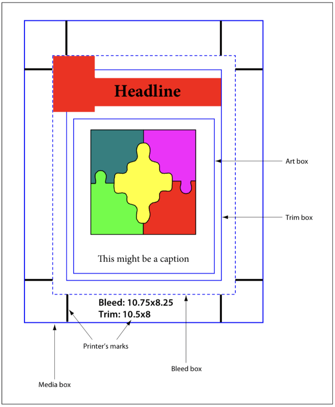 Net5环境下Aspose.cell与Aspose.pdf最新版21.3全系列 excel转pdf,pdf拼页打印，去水印等_aspose 21.3-CSDN博客