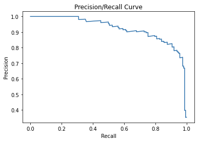 【python】使用sklearn画PR曲线，计算AP值_用python代码绘画p和r得到ap图-CSDN博客
