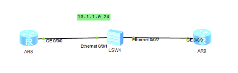华为设备Telnet配置_华为 b866-s1-CSDN博客