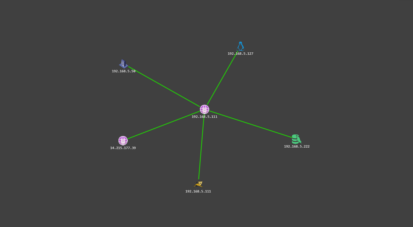 jtopo的项目实战（六）_jtopo editor-CSDN博客
