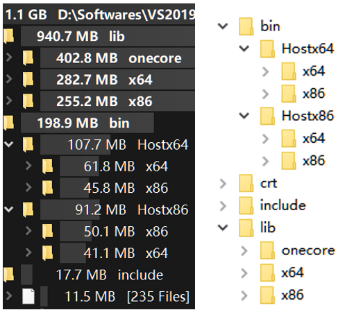 opengl freeglut flew glut安装配置教程 VS2019 Windows10,无需复制文件_opengl配置flew-CSDN博客