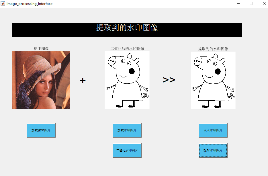 LSB隐写算法的实现（matlab源码和界面）_lsb隐写matlab-CSDN博客