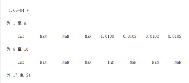 Fmincon bug之 Nonlinear constraint function is undefined at initial point. Fmincon cannot ...