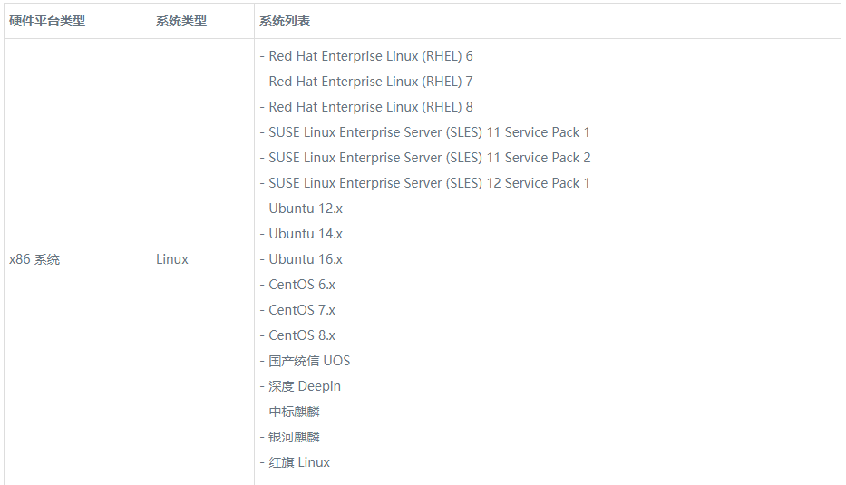 基于CentOS 7.x搭建巨杉SequoiaDB数据库5.0.1（单机/独立模式部署）_巨杉数据库安装包-CSDN博客