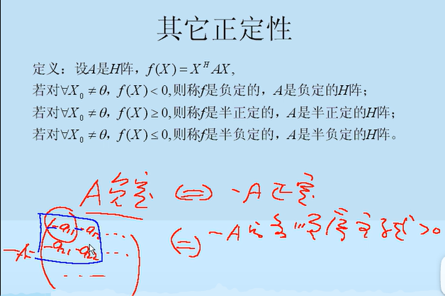 第四章 Hermite矩阵（3）_海塞阵小于零怎么办-CSDN博客