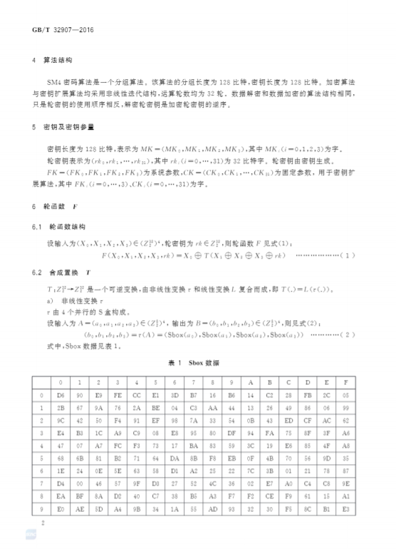 python3实现国密SM4算法_python sm4 进32位输出32位-CSDN博客