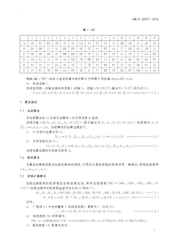 python3实现国密SM4算法_python sm4 进32位输出32位-CSDN博客