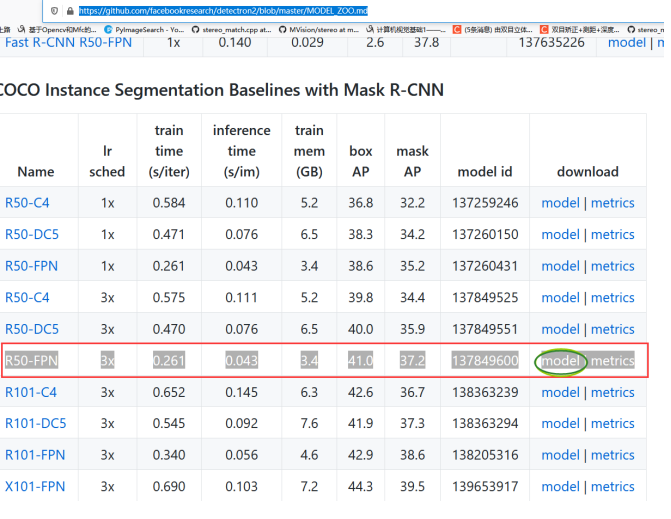 win10配置detectron2_detectron2.whl-CSDN博客