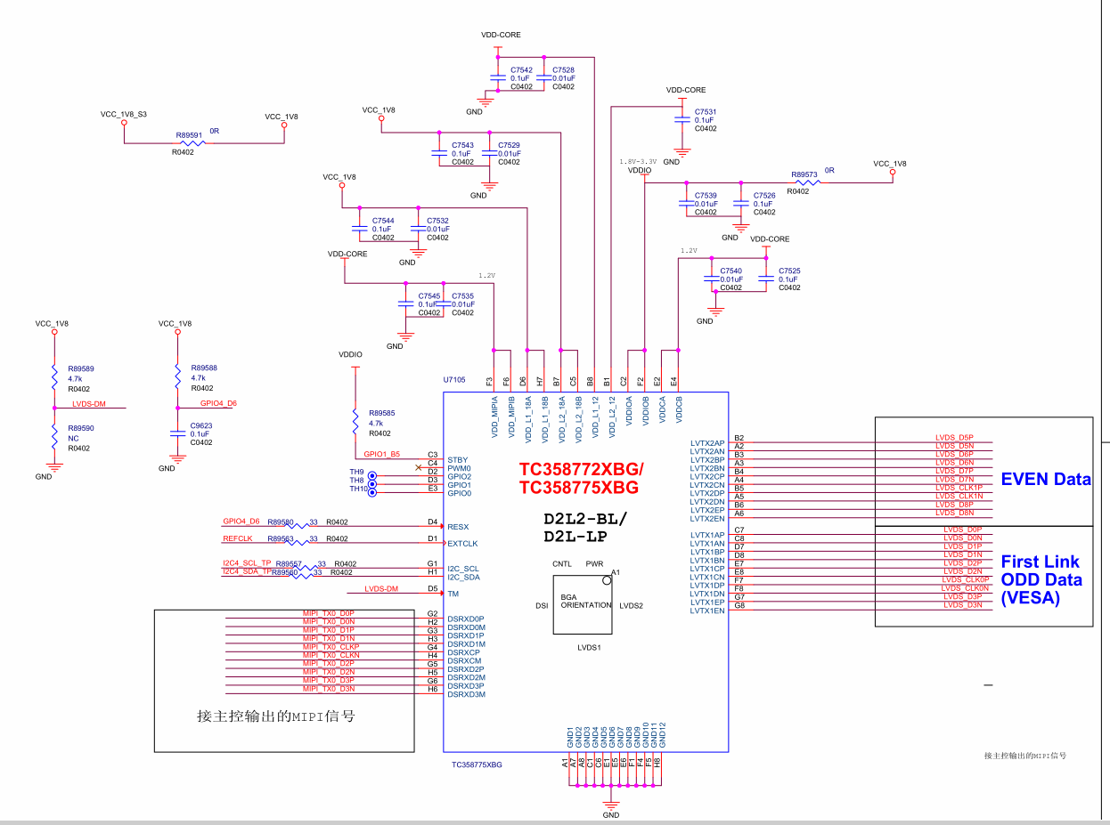 RK3399Pro LVDS接口触摸屏调试_lvds能接触摸屏吗-CSDN博客