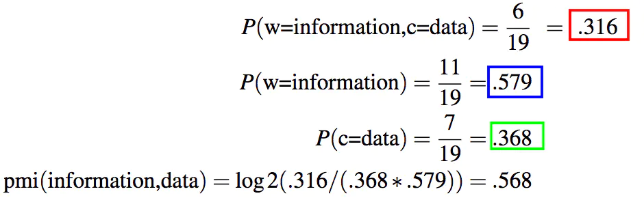 点互信息（PMI）和正点互信息（PPMI）-CSDN博客