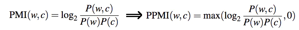点互信息（PMI）和正点互信息（PPMI）-CSDN博客
