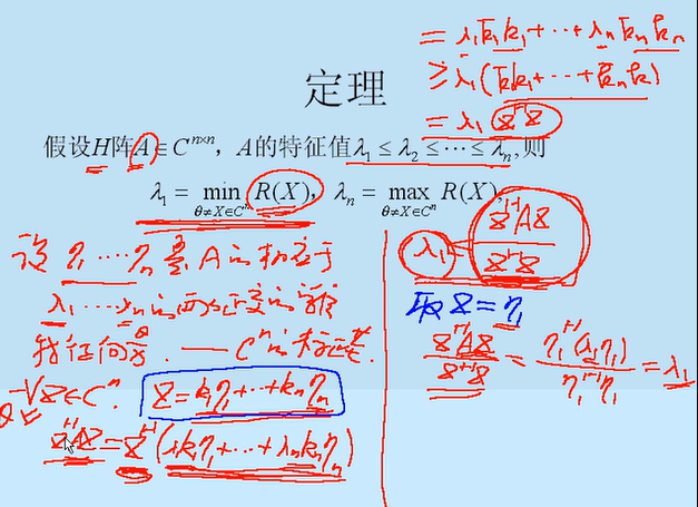 第四章 Hermite矩阵（3）_海塞阵小于零怎么办-CSDN博客