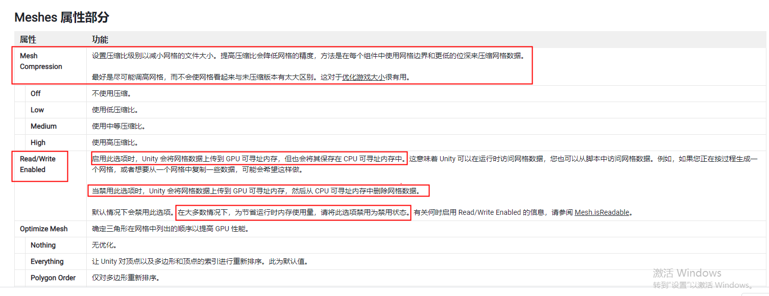 Unity基础测试1 模型globalgamemanagersassets Csdn博客 