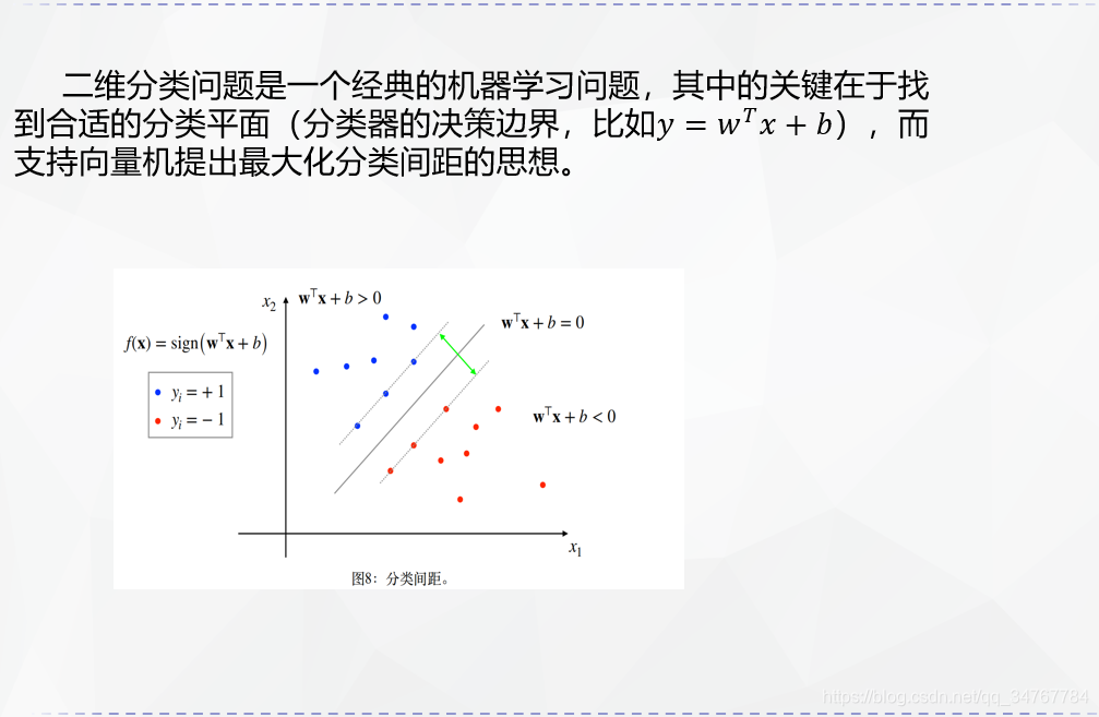 经典分类算法——svm算法利用svm算法实现数据分类 Csdn博客