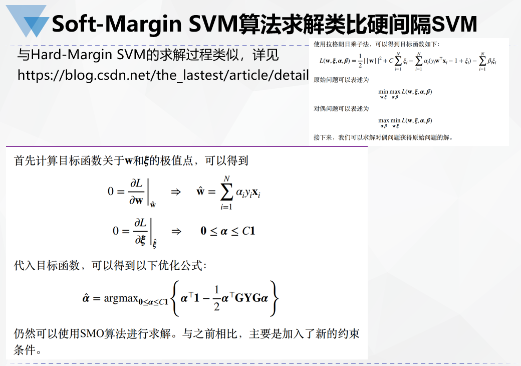 经典分类算法——SVM算法_利用svm算法实现数据分类-CSDN博客