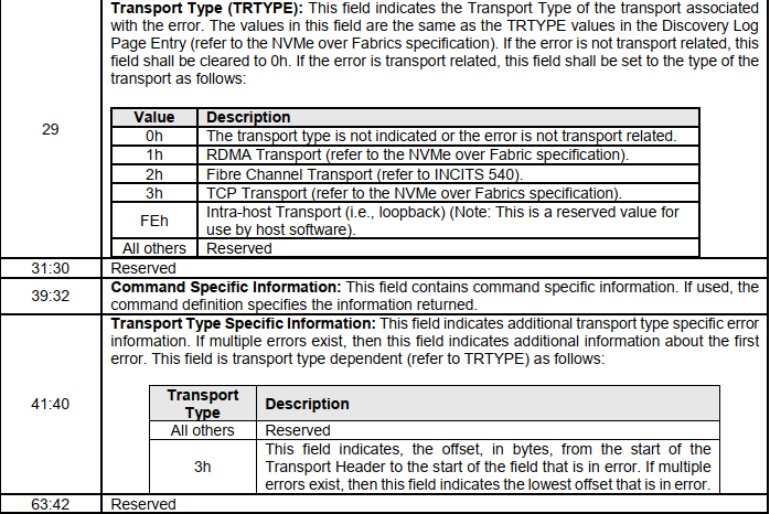 NVMe1.4 Admin Command学习（7) get log page_getlogpage-CSDN博客