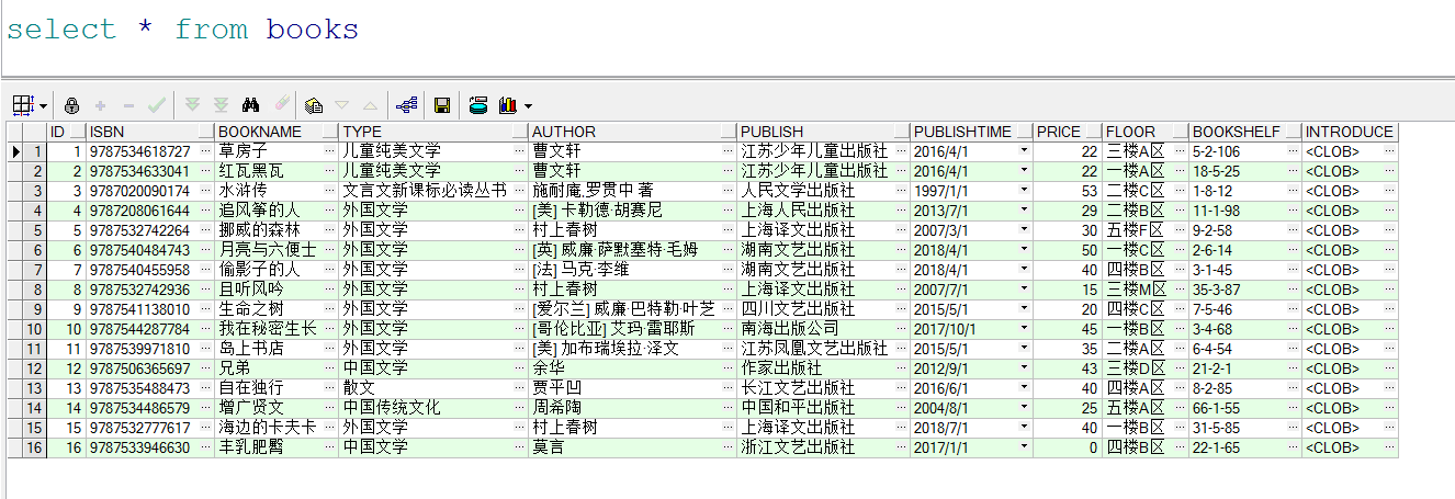 Oracle 定时任务oracle如何写定时计划存储某一个视图数据到一张表里 Csdn博客