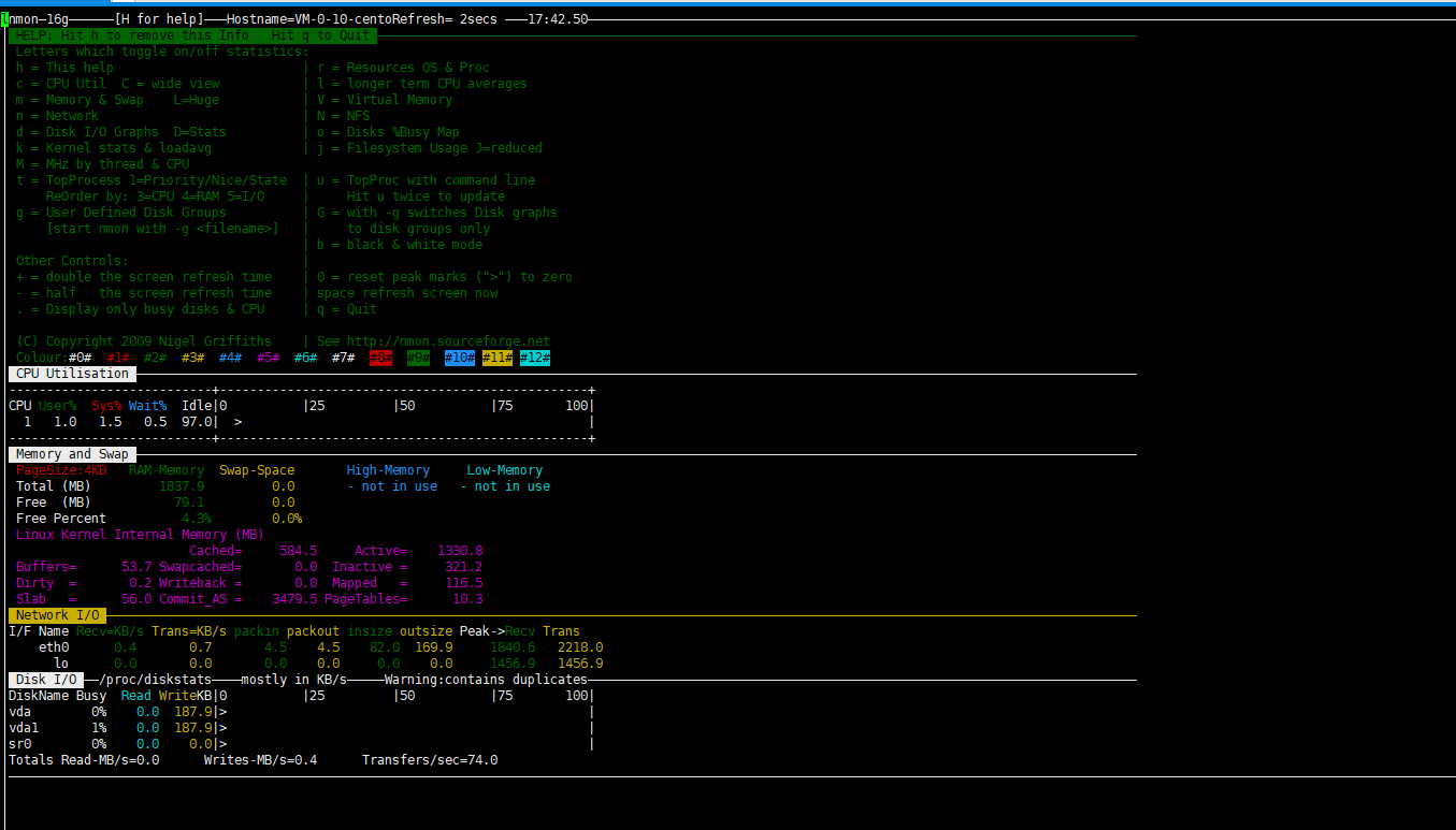 Monitor Linux Server with NMON - Programmer Sought
