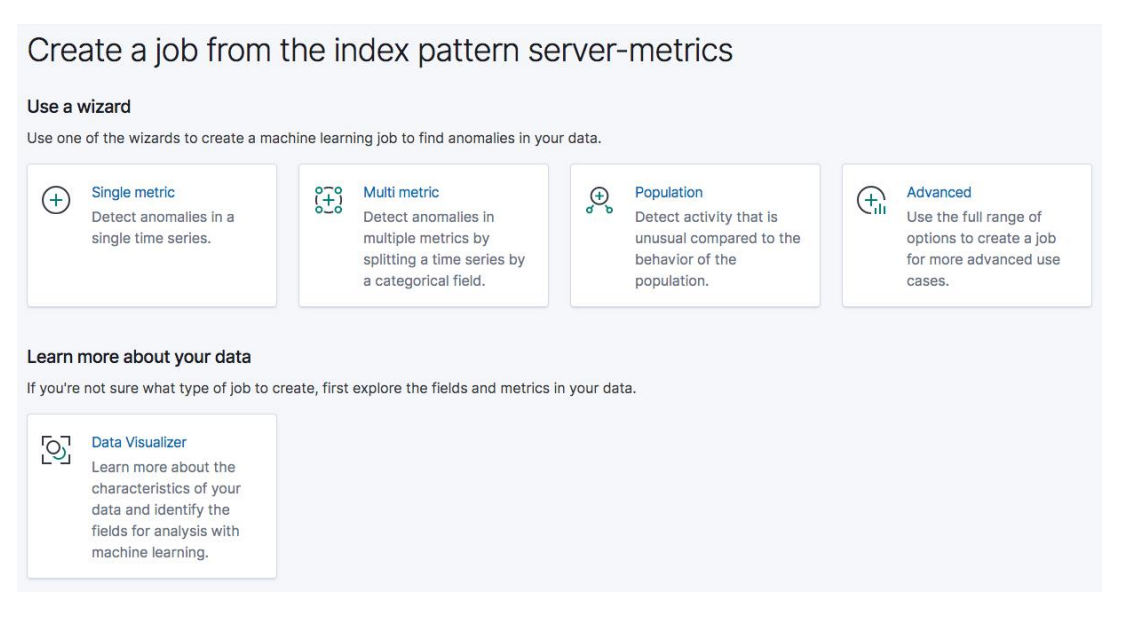 Elasticsearch 用机器学习实现时序数据的异常检测（上） 时序数据识别 Csdn博客