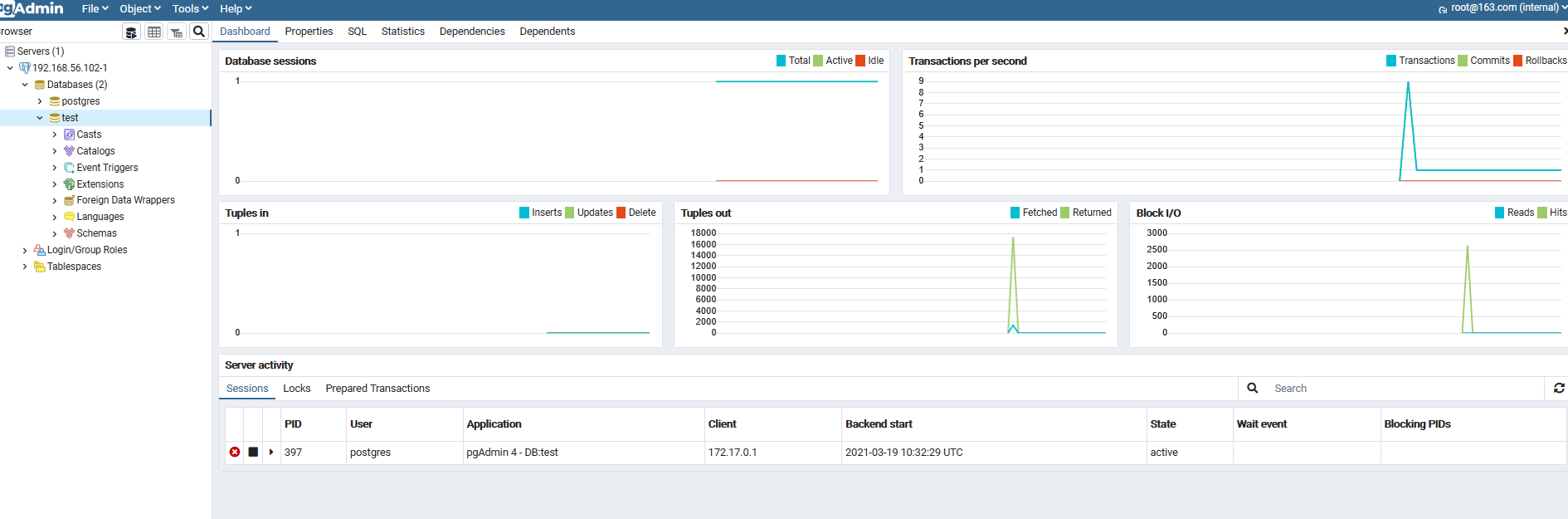 postgresql13 pgadmin4 docker 实战安装_psotgrepsql 13 docker 包-CSDN博客