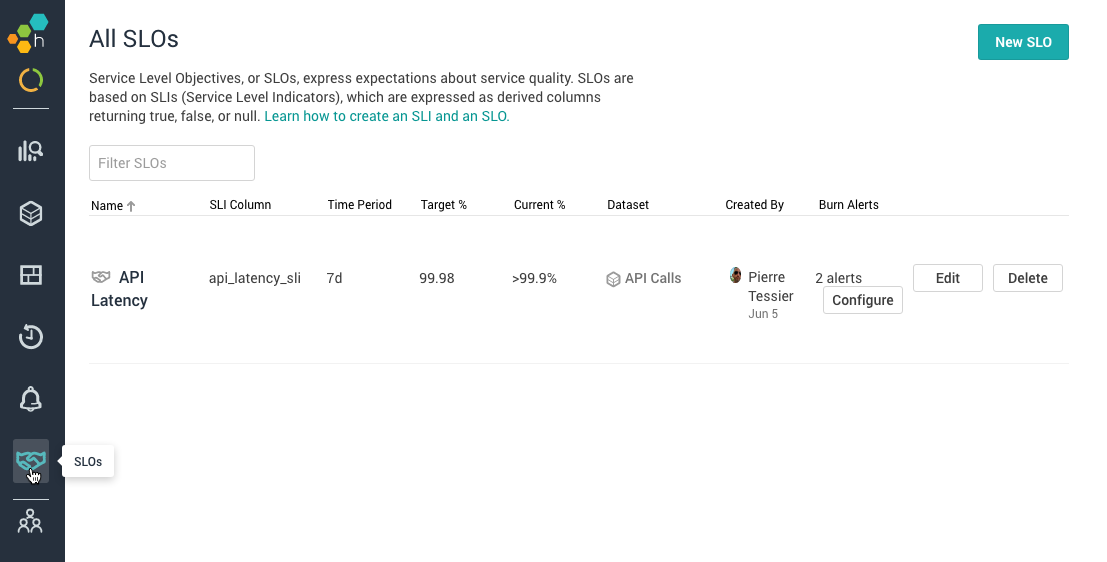 SLO 落地方案：VALET_google valet模式定义slis指标集; valet : volume、availabili-CSDN博客