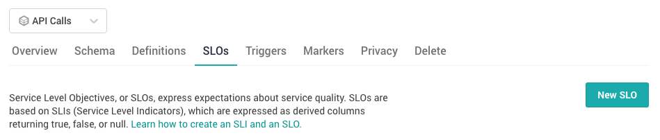 SLO 落地方案：VALET_google valet模式定义slis指标集; valet : volume、availabili-CSDN博客