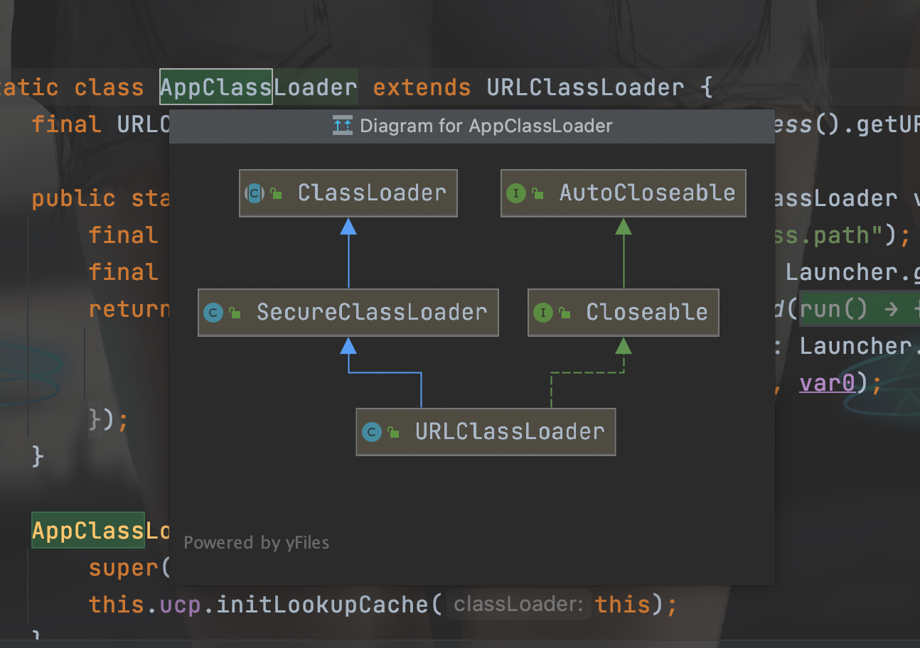深入OpenJDK源码全面理解Java类加载器（下 -- Java源码篇）-CSDN博客