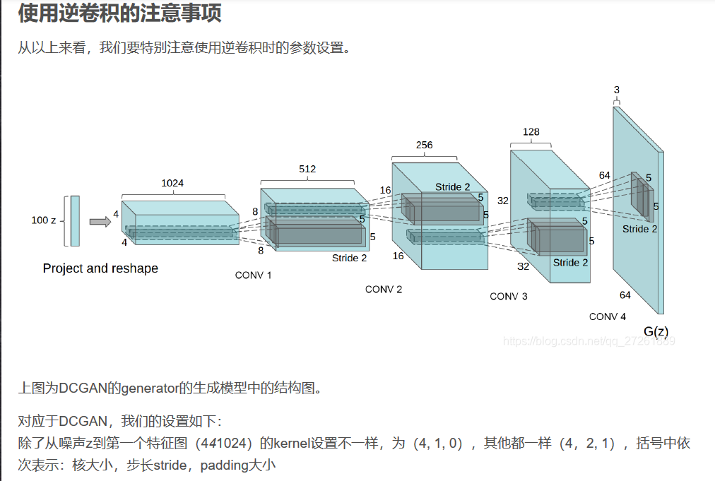 ConvTranspose2d原理，对反卷积的思考_convtranspose2d和interpolate-CSDN博客