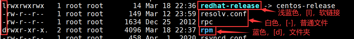 Linux文件颜色与文件类型对应(白色、蓝色、红色、黄色、绿色 代表的意义。。。)linux中黄色的文件是什么类型 Csdn博客